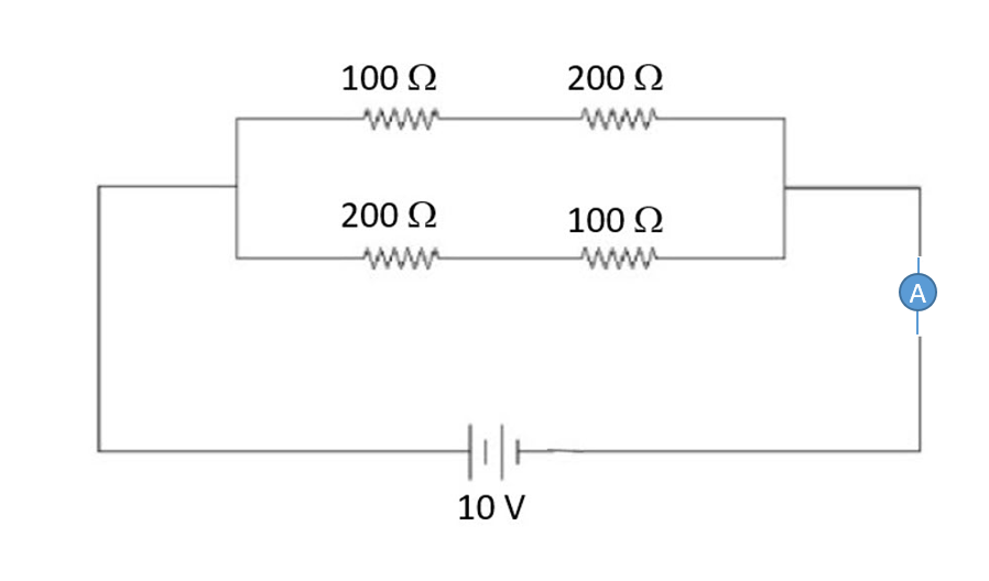 Solved PLEASE PLEASE PLEASE read the instructions carefully, | Chegg.com