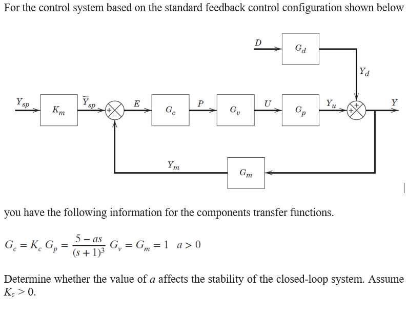 Solved For the control system based on the standard feedback | Chegg.com
