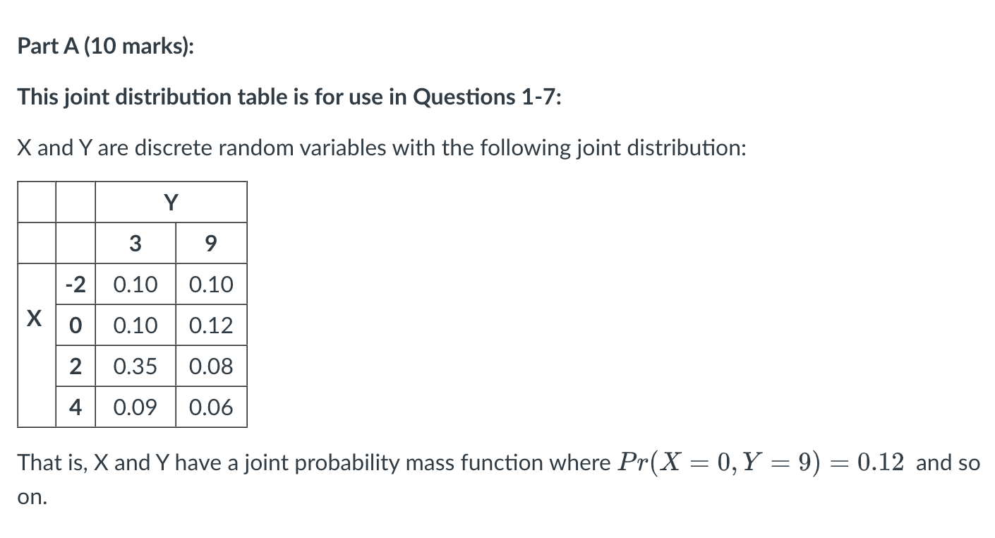Solved Part A (10 marks): This joint distribution table is | Chegg.com