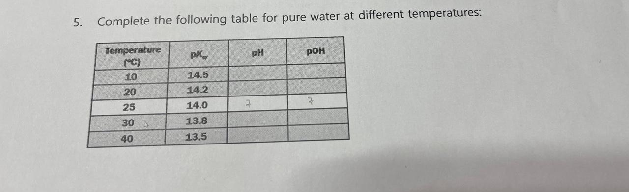 Solved 5. Complete the following table for pure water at | Chegg.com