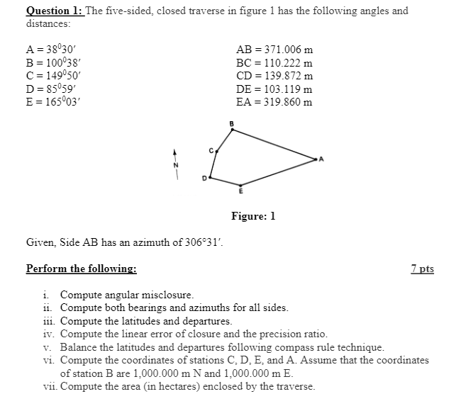 Solved The five-sided, closed traverse in figure 1 has the | Chegg.com