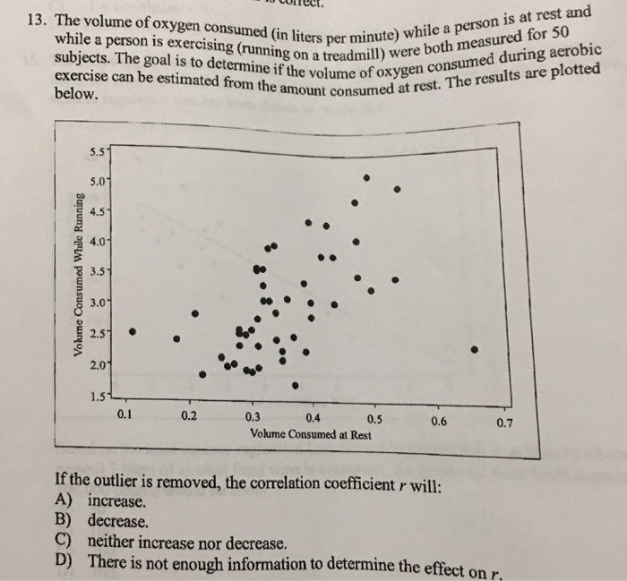 Solved n is at rest and 13. The volume of oxygen consumed | Chegg.com