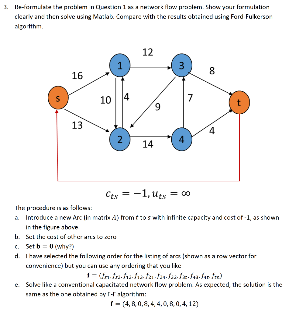 Solved Re Formulate The Problem In Question 1 As A Network 5659