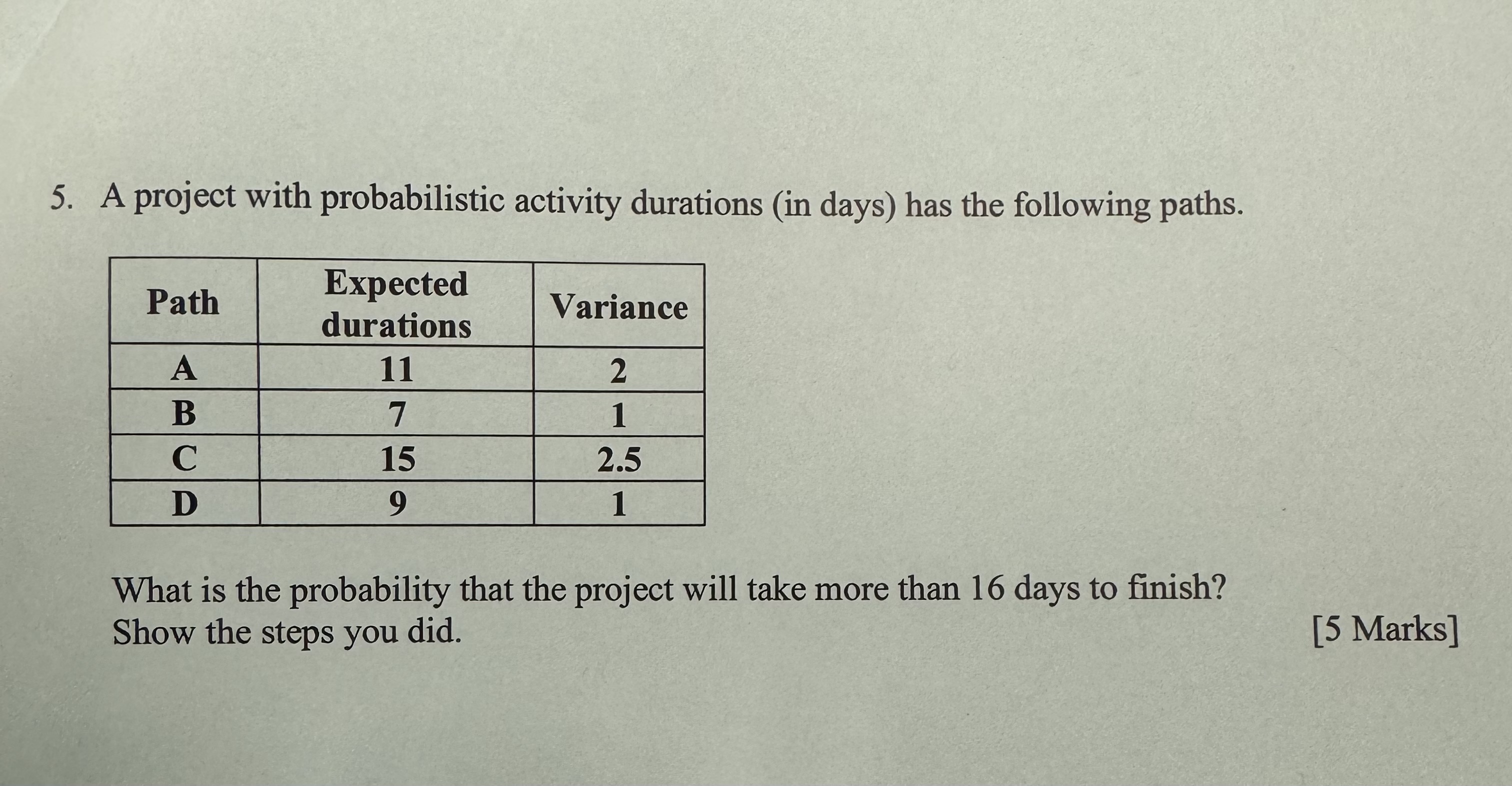 Solved 5. A project with probabilistic activity durations | Chegg.com