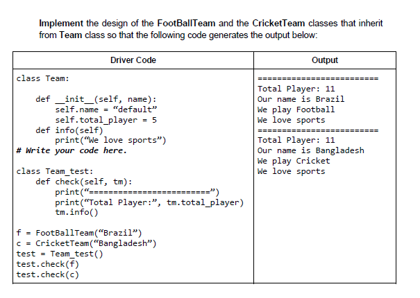 Solved Implement the design of the Football Team and the | Chegg.com