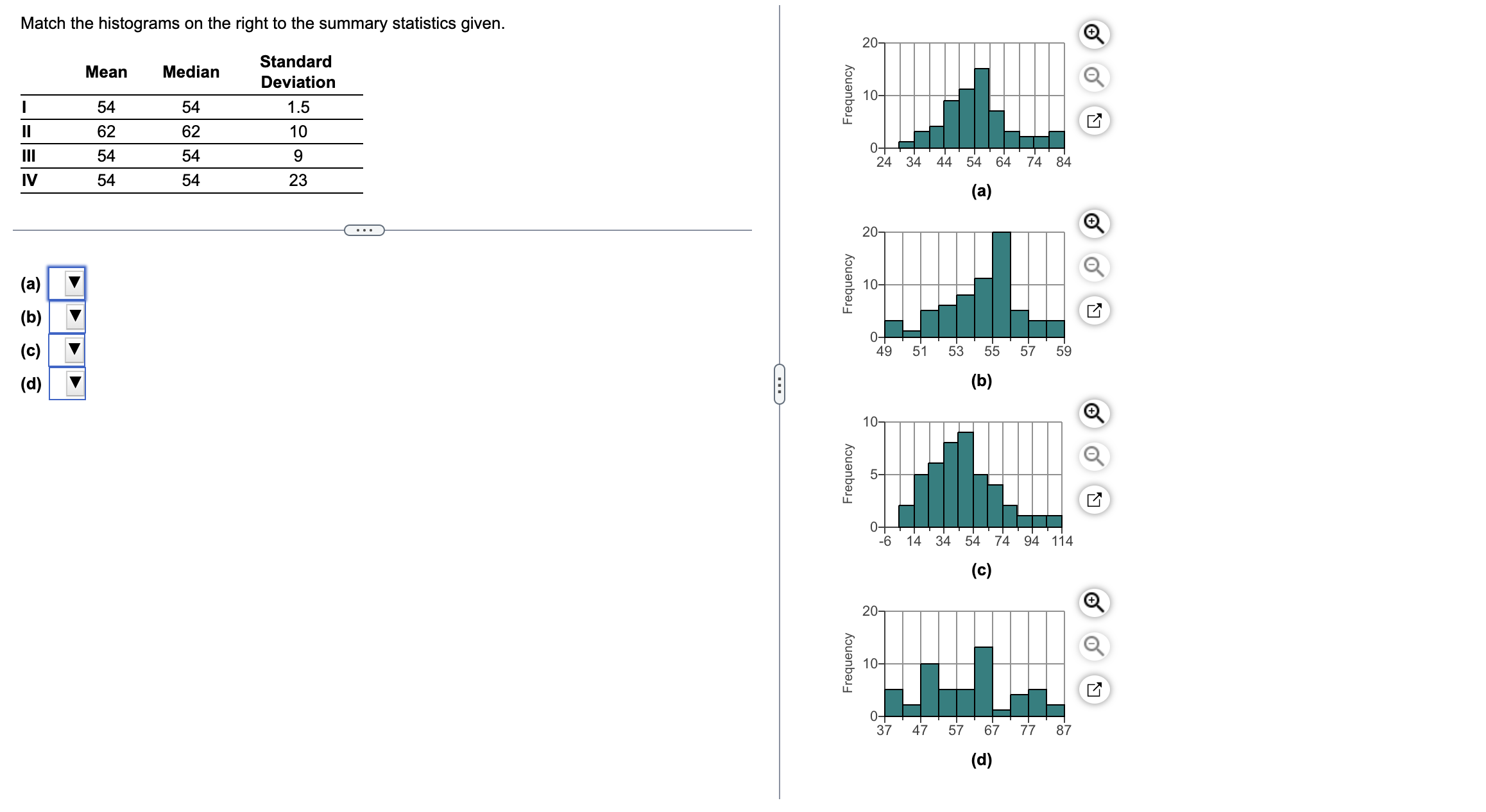 Solved Match the histograms on the right to the summary | Chegg.com