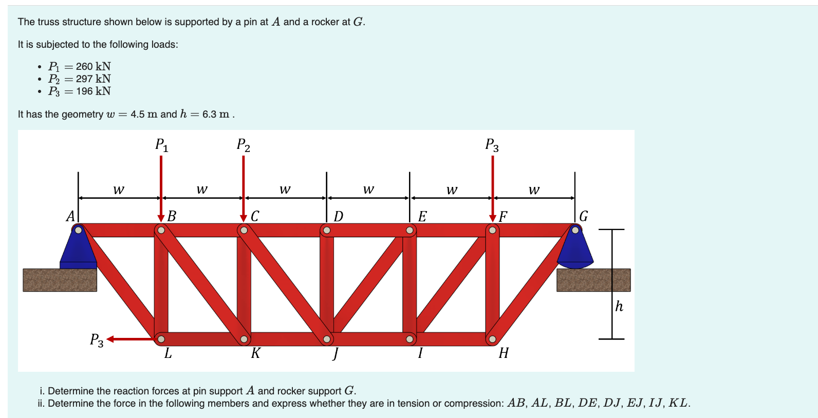 Solved The truss structure shown below is supported by a pin | Chegg.com