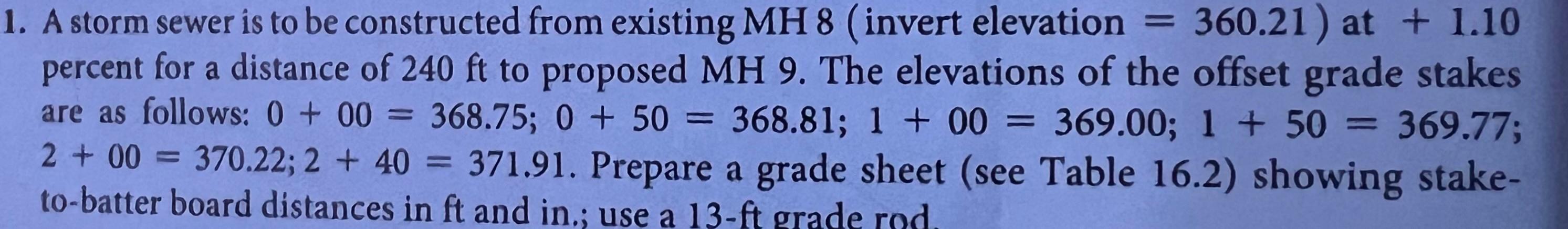 Solved A storm sewer is to be constructed from existing MH 8 | Chegg.com
