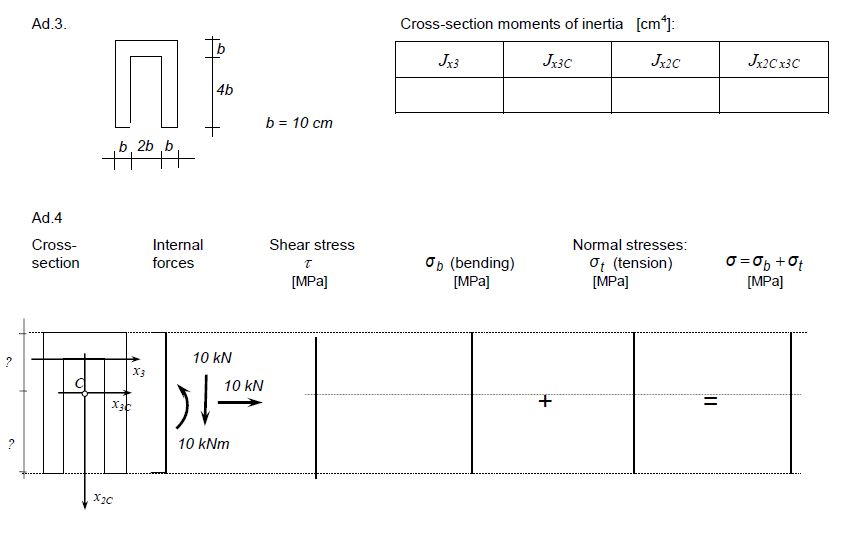 Problem 1. For the beam shown and the following data: | Chegg.com