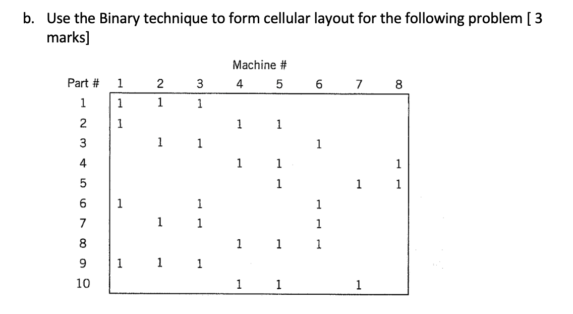 b. Use the Binary technique to form cellular layout | Chegg.com