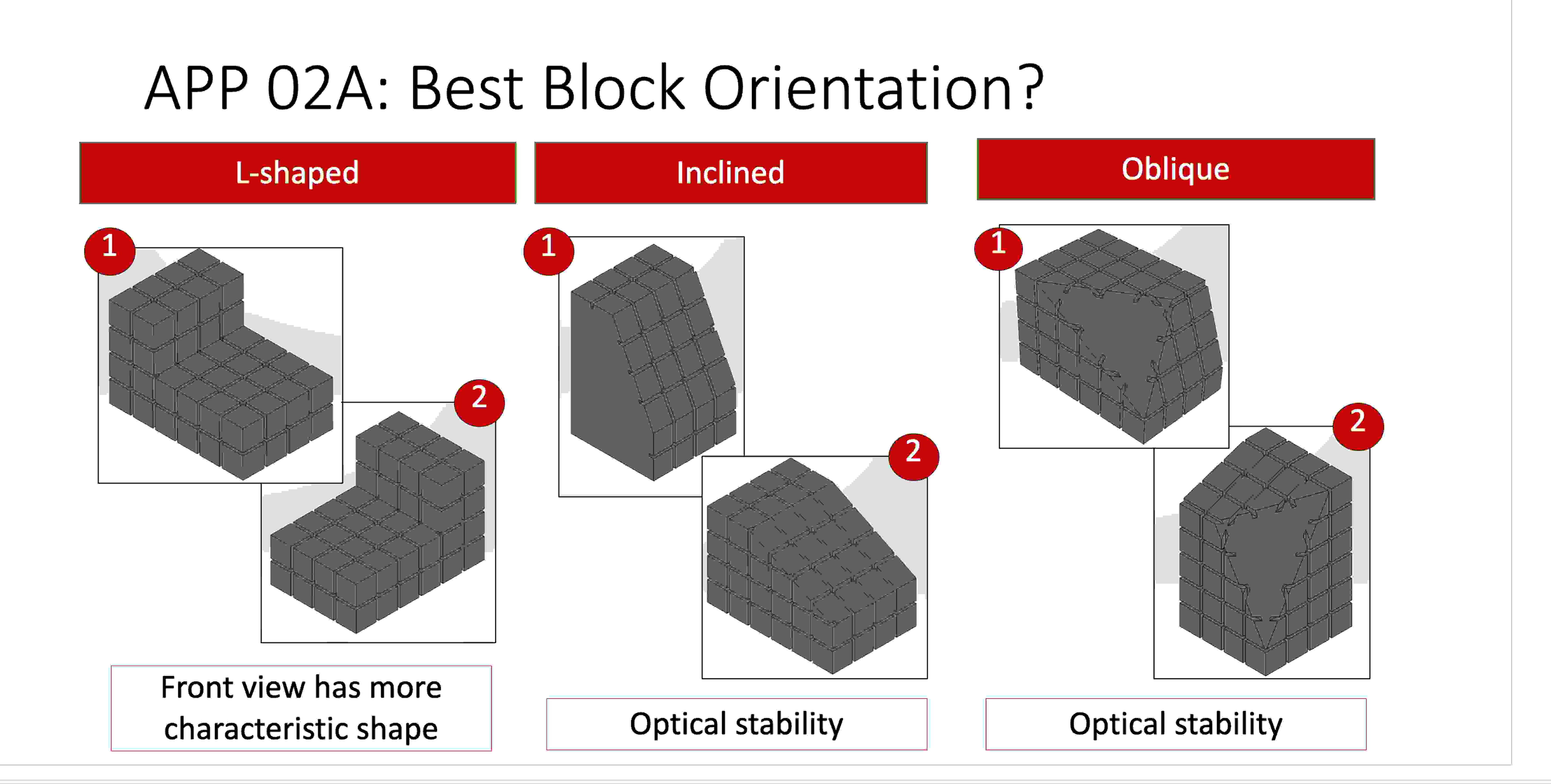 For the L - ﻿Shape Incline and Oblique how do I | Chegg.com