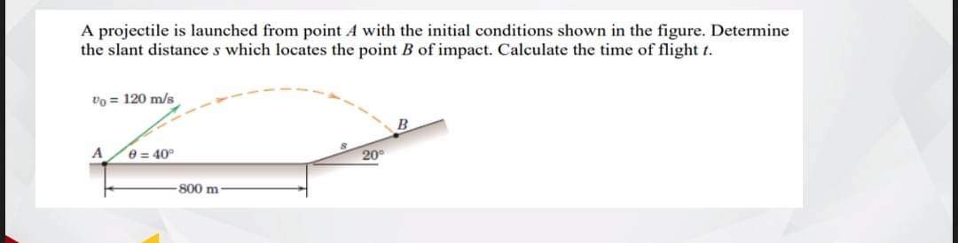 Solved A projectile is launched from point A with the | Chegg.com