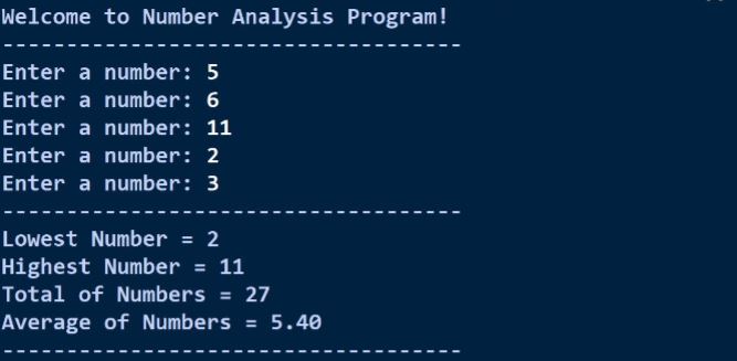 Solved Developing a modular Number Analysis Program (using | Chegg.com