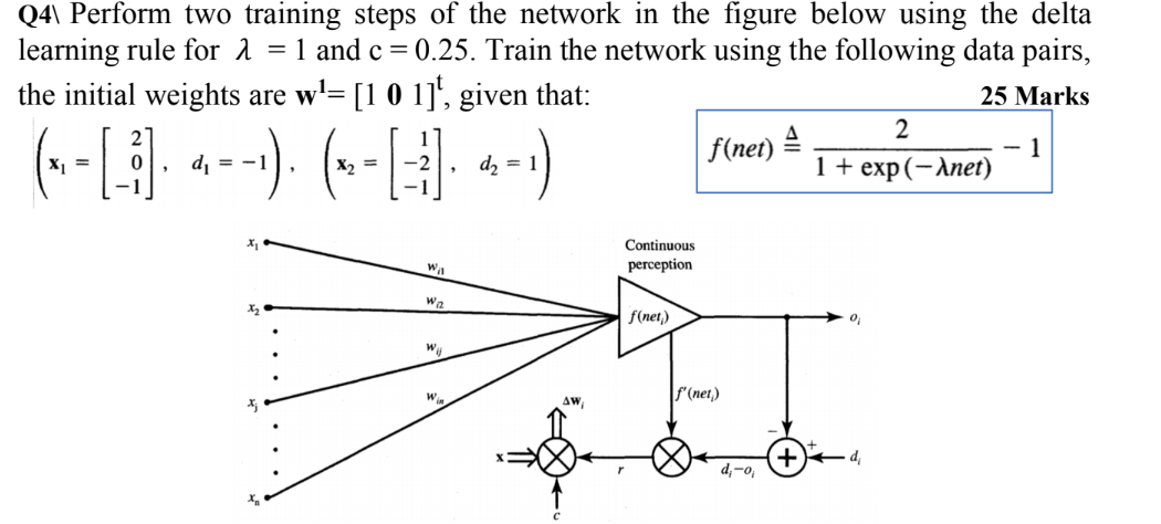 Q4\ Perform two training steps of the network in the | Chegg.com