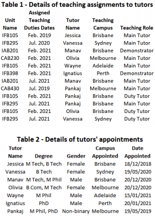 Solved 1: Transform familiar examples into elementary facts | Chegg.com
