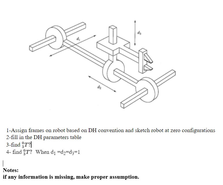 Solved dz 1-Assign frames on robot based on DH convention | Chegg.com