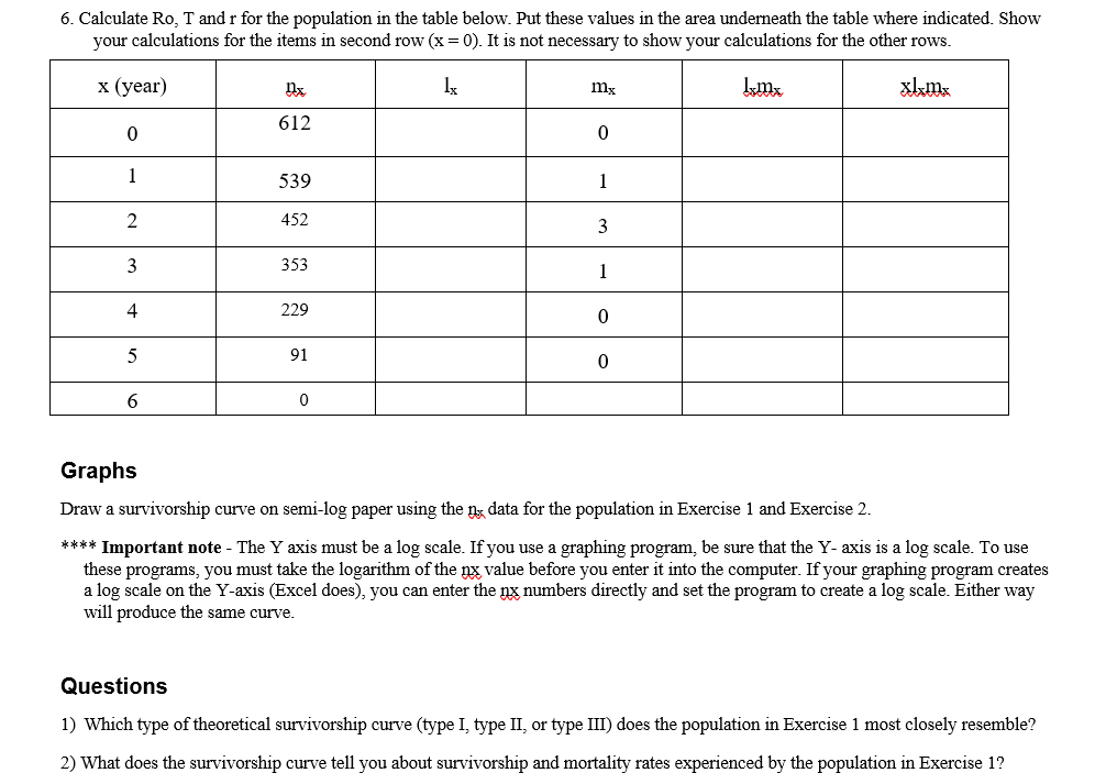 Solved Calculate dx, qx Lx, Tx, and ex in the table below. | Chegg.com