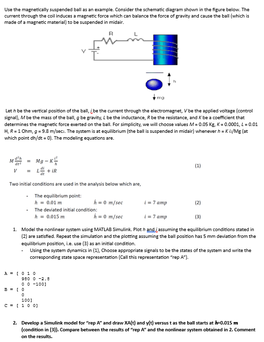 Solved Use the magnetically suspended ball as an example. | Chegg.com