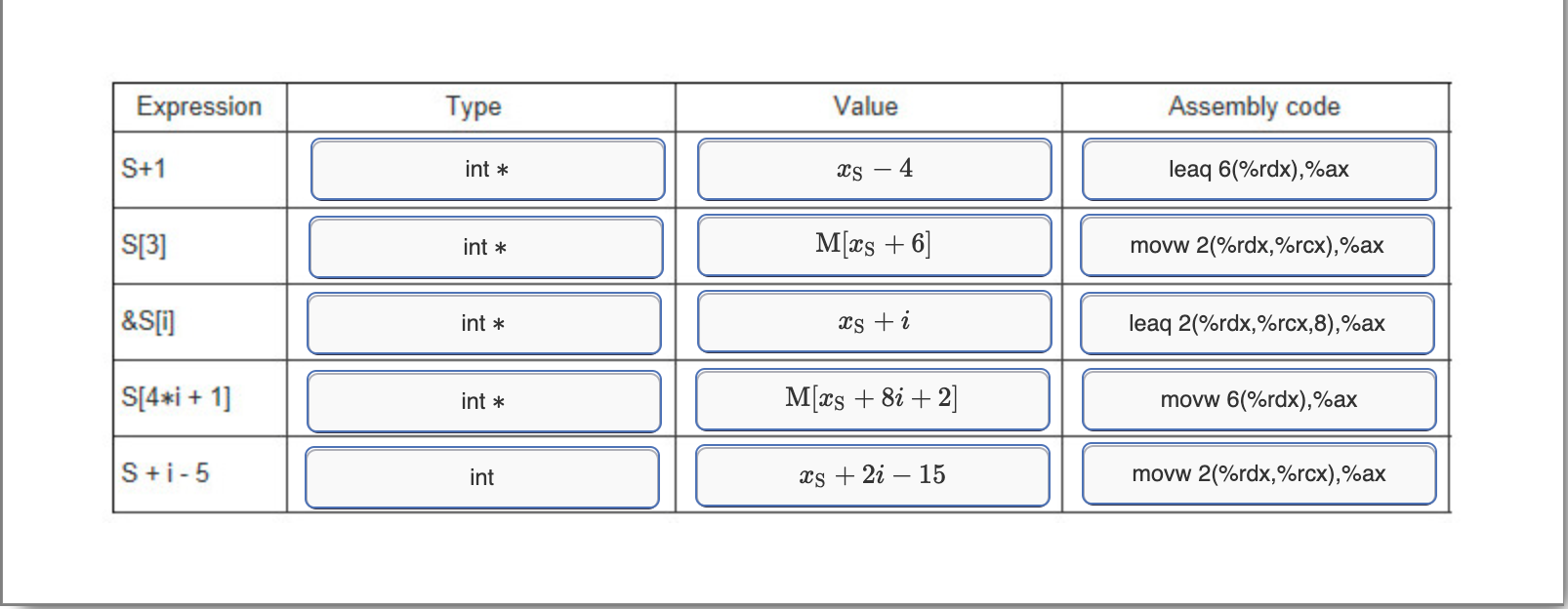 Solved Suppose Xs The Address Of Short Integer Array S And 