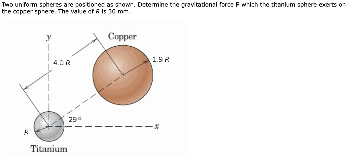 Solved Two uniform spheres are positioned as shown. | Chegg.com