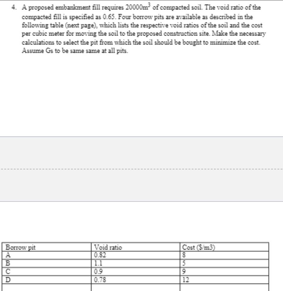 Solved A proposed embankment fill requires 20000m3 of | Chegg.com