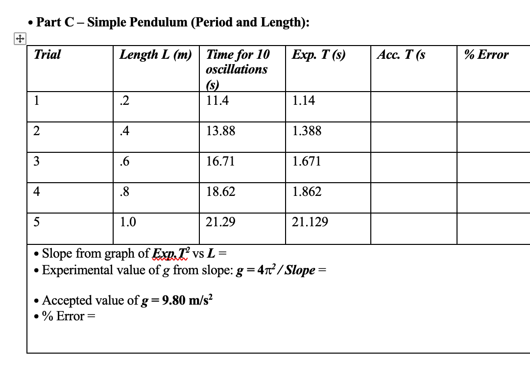 - For a simple pendulum of length L and mass m making | Chegg.com