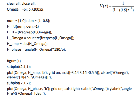 Solved Problem (No 8) : • Generate Amplitude Plot and Phase | Chegg.com