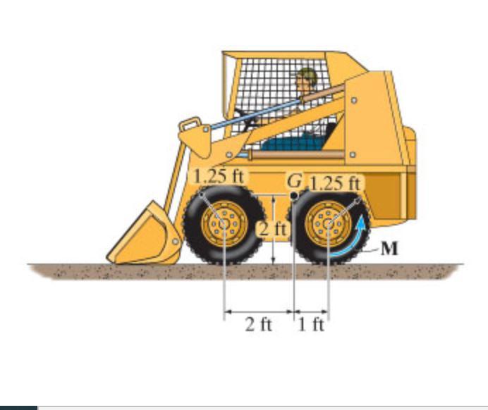Solved The body and bucket of a skid steer loader have a | Chegg.com