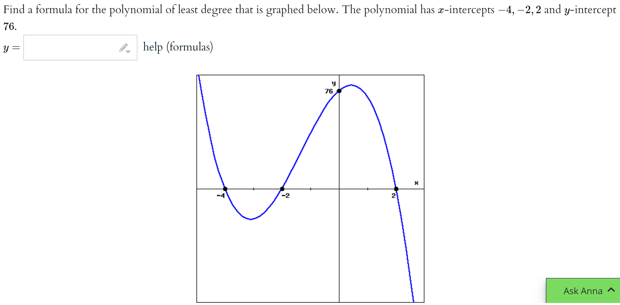 Solved Find a formula for the polynomial of least degree | Chegg.com