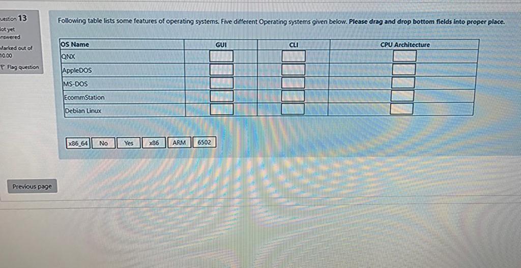 Solved ven 13 Following table lists some features of | Chegg.com