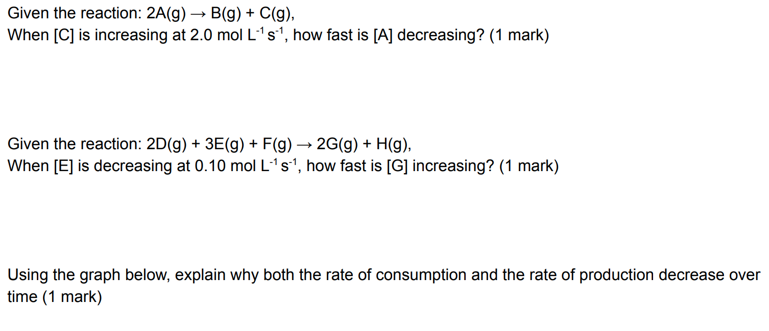 Solved Change in Concentration Over Time Product B 1200 | Chegg.com