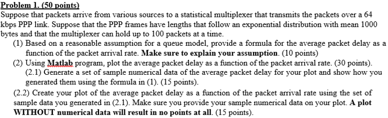Problem 1. (50 points) Suppose that packets arrive | Chegg.com