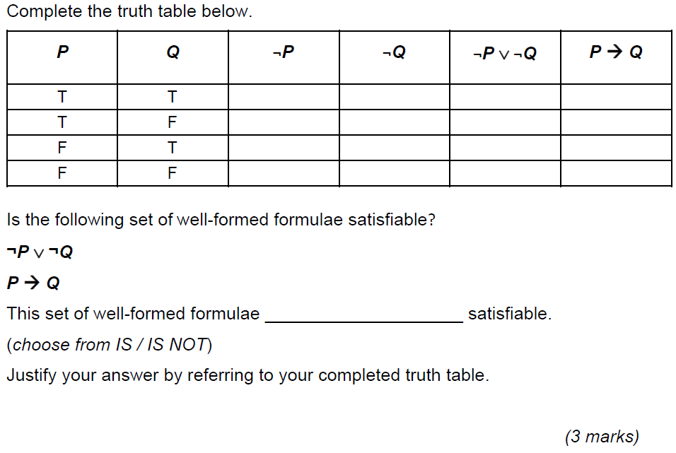 Solved Complete the truth table below. P Q -P -Q -PV-Q P→Q T | Chegg.com