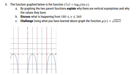 Solved Find the equation of a quadratic that intersects | Chegg.com
