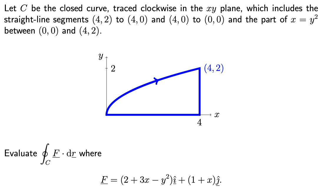 Solved Let C be the closed curve, traced clockwise in the xy | Chegg.com