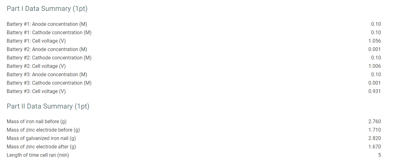 Solved Part I Data Summary (1pt) Battery #1: Anode | Chegg.com