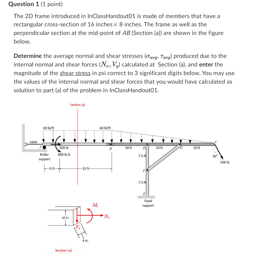 Solved The 2D frame introduced in InClassHandout01 is made | Chegg.com