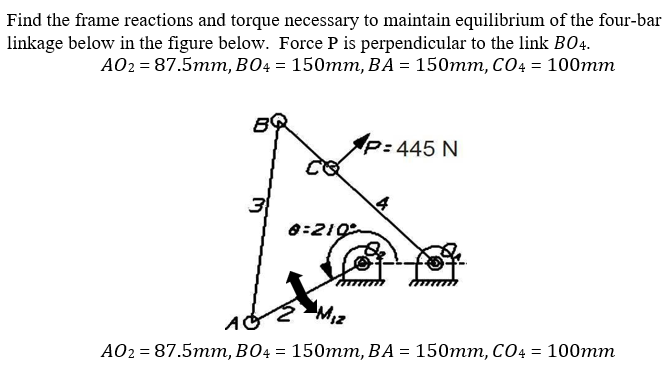 Solved Find the frame reactions and torque necessary to | Chegg.com