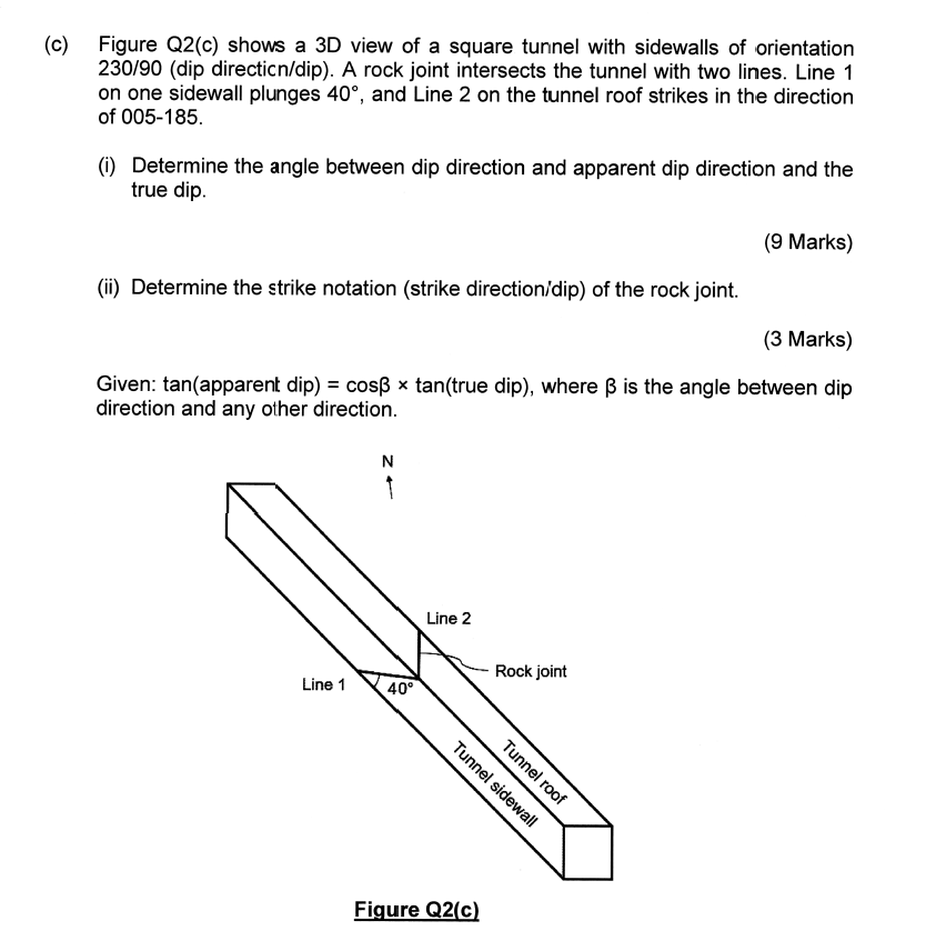 Solved c) Figure Q2(c) shows a 3D view of a square tunnel | Chegg.com