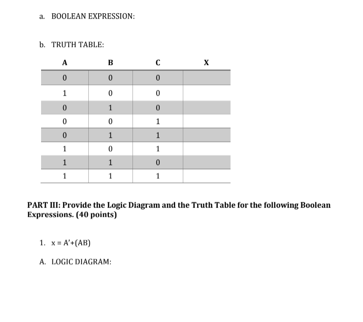 Solved 3. Complete the truth table and write the Boolean | Chegg.com