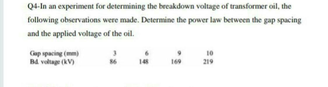 Solved Q4- In an experiment for determining the breakdown | Chegg.com
