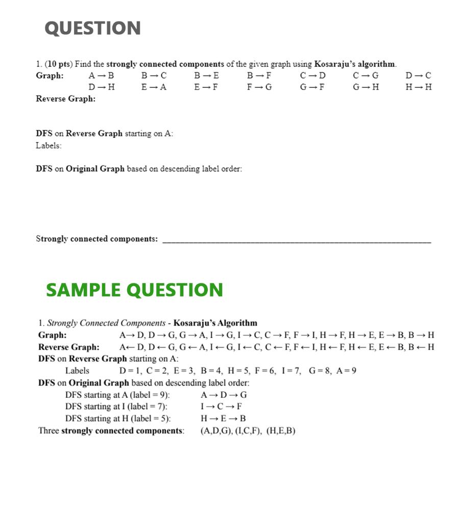 Solved QUESTION 1. (10 pts) Find the strongly connected | Chegg.com