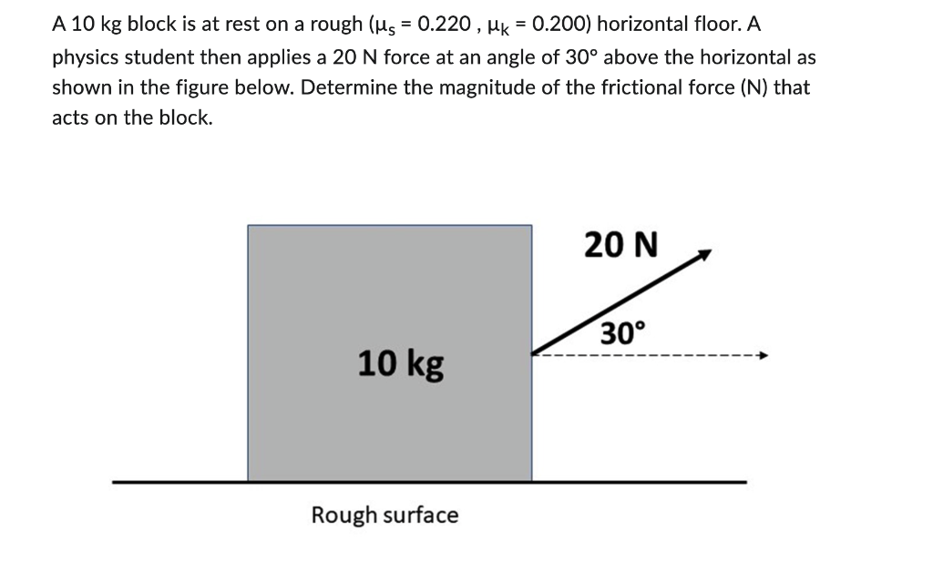 Solved A 10 kg block is at rest on a rough | Chegg.com