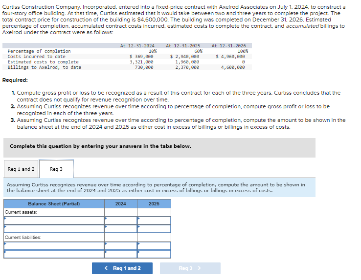 Solved Curtiss Construction Company. Incorporated, entered | Chegg.com
