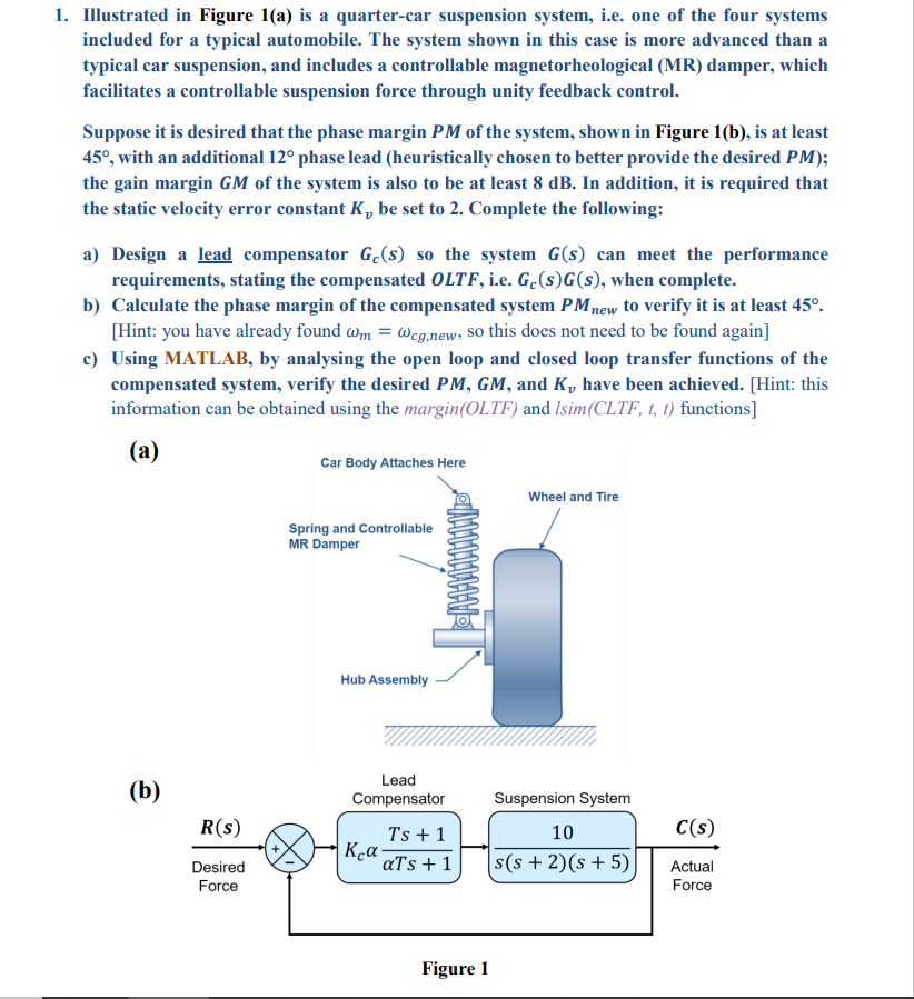 Solved 1. Illustrated in Figure 1(a) is a quarter-car | Chegg.com
