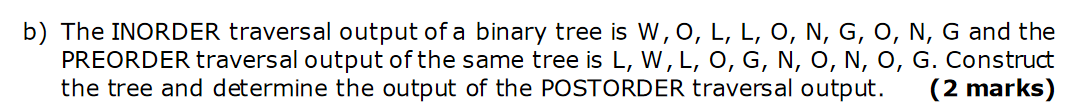 Solved b) The INORDER traversal output of a binary tree is | Chegg.com