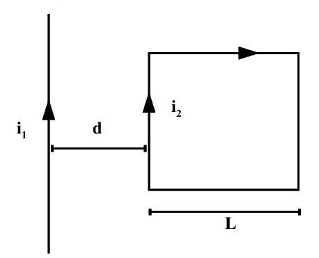 Solved A long straight wire carries a current I1 in the | Chegg.com
