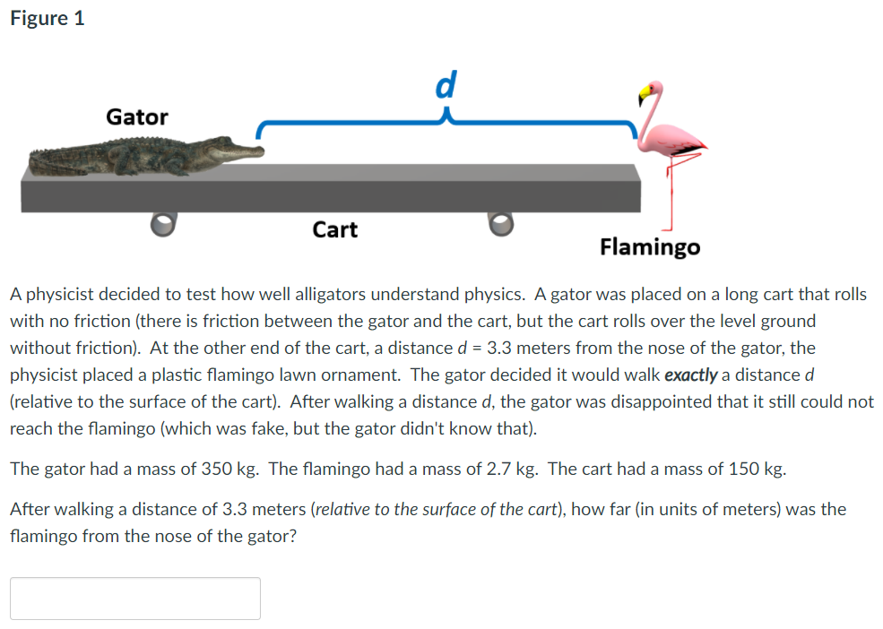 Solved Figure 1 d Gator Cart Flamingo A physicist decided to | Chegg.com