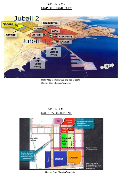 Case Study: Sadara's Sukuk: A Road Map to Shari'ah | Chegg.com