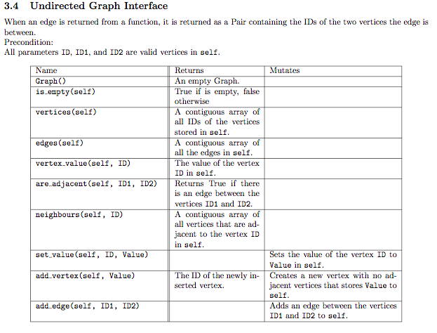 Solved 3. (10 marks) One definition for a tree is a graph | Chegg.com
